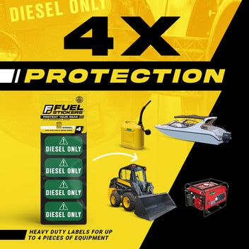 High-Quality Diesel Only Stickers - USA Made – FuelStickers.com
